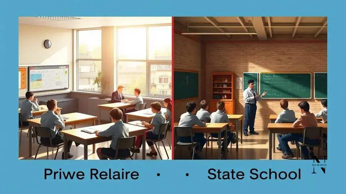 Private vs state schools UK debate: what you need to know - Newhed
